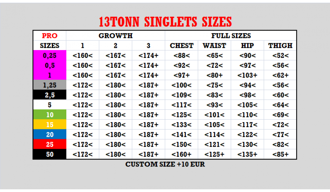 13TONN strong sizes for strong people